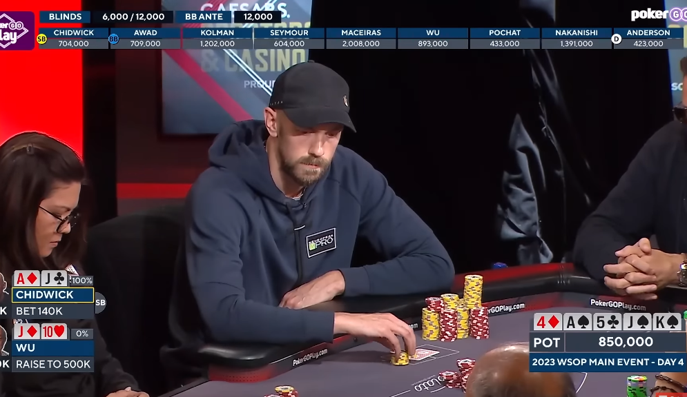 Επική μπλόφα εις βάρος του Stephen Chidwick στο WSOP main event (vid) - Pokerland