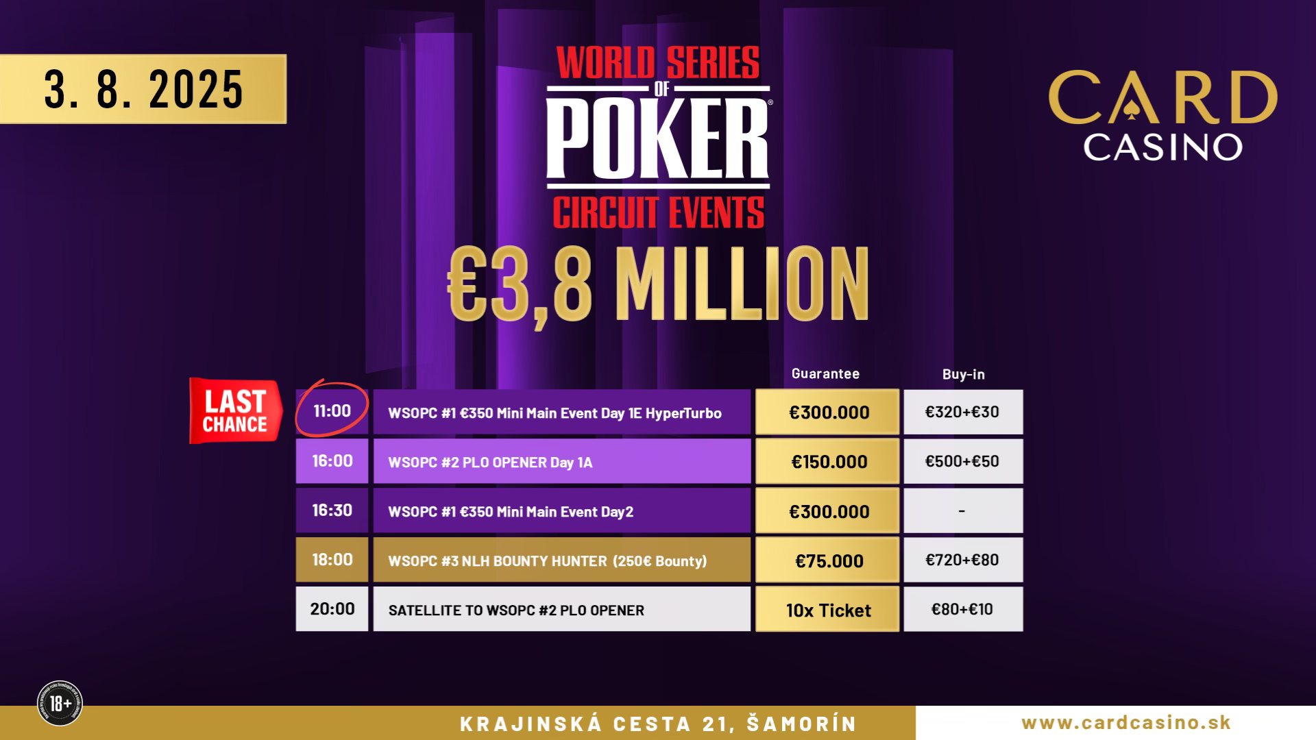 Μπρατισλάβα: Με τουλάχιστον 5 Έλληνες παίκτες η Day 2 του WSOP-C mini main - Pokerland